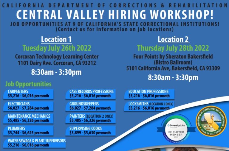 Jobs, Training and Facilities Archives - Inside CDCR