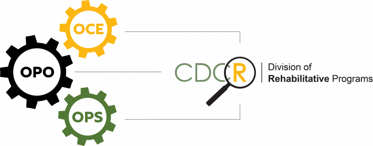 Who We Are - Division of Rehabilitative Programs (DRP)