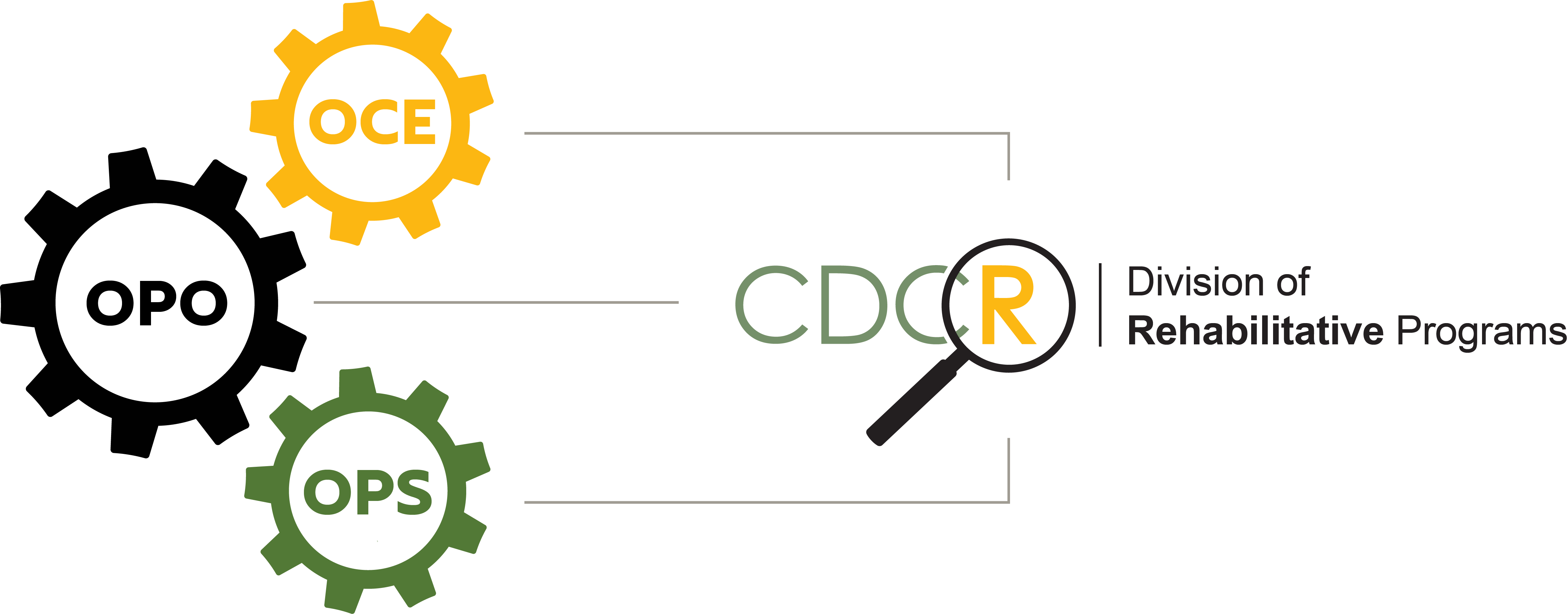 Who We Are - Division of Rehabilitative Programs (DRP)